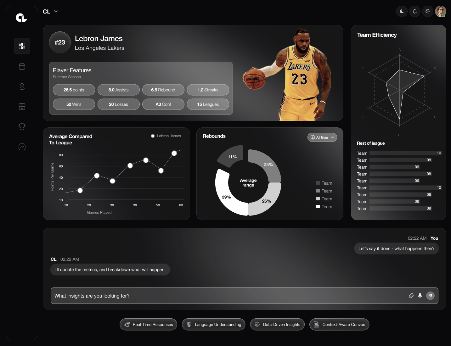 Olympic AI - The Sports Genius | Corner League